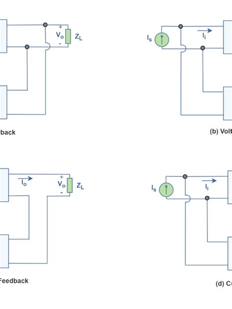 Figure 11 0 Electronics Lab
