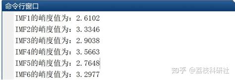 【matlab】vmd分解，包络线，包络谱，中心频率，峭度值，能量熵，样本熵，模糊熵，排列熵，多尺度排列熵，近似熵，包络熵，频谱图，希尔伯特变换，包含所有程序matlab代码【西储大学数据集