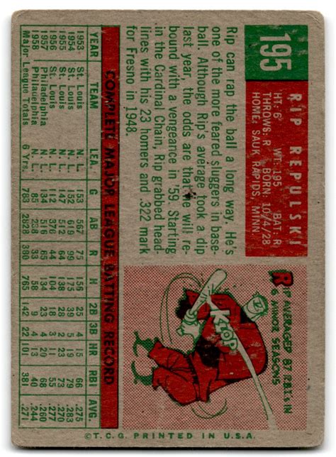 1959 Topps Rip Repulski 195 On Kronozio