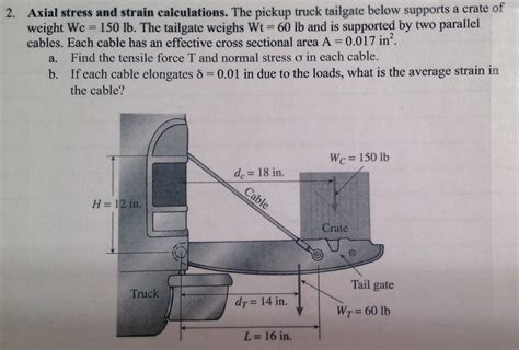 Solved A Pickup Truck Tailgate Supports A Crate Wc 150 Lb