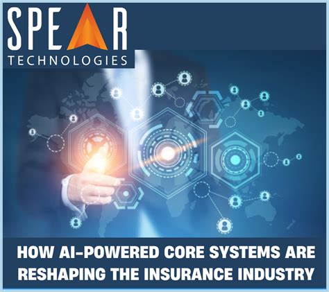 Ai Powered Core Insurance Systems