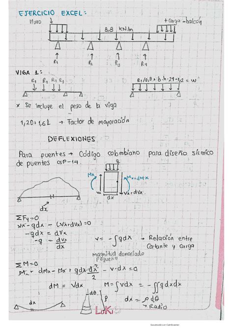 Apuntes De Analisis Estructural Apuntes De Ingeniería Civil Docsity