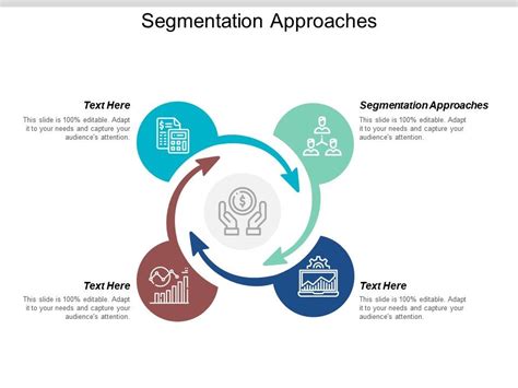 Segmentation Approaches Ppt Powerpoint Presentation Icon Gallery Cpb Powerpoint Presentation
