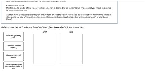 Solved Errors Versus Fraud Misstatements Can Be Of Two