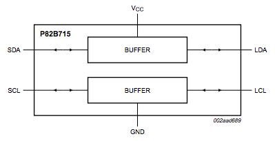 Bipolar I2C Bus Extender IC EEWeb