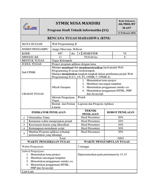 rtm tugas kelompok web programming ii pdf