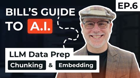 Llms Ai Golang Ardan Labs