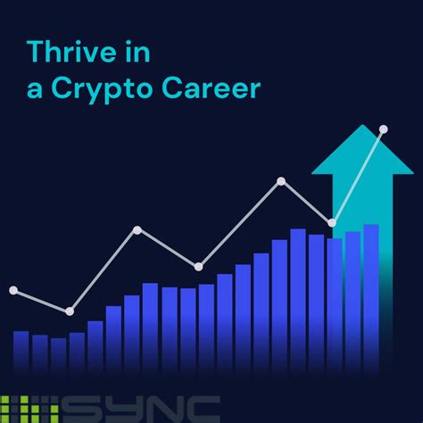 Itsync On Linkedin Blockchain Careersuccess Crypto