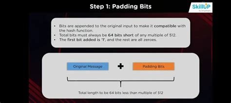 Md5 A Closer Look At Its Advantages And Why It Still Matters In Tech By Cryptography In