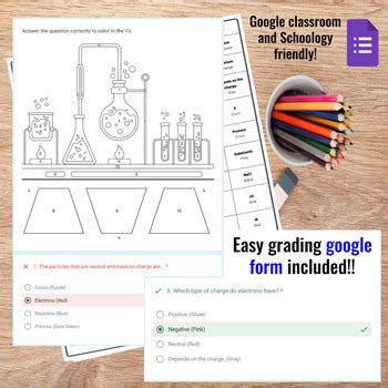 Calculate Subatomic Particles Color By Number Chemistry Self Grading