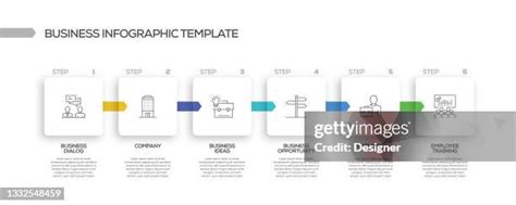 infograph timeline photos and premium high res pictures getty images