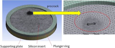 Geometry Model And Meshing Result Download Scientific Diagram