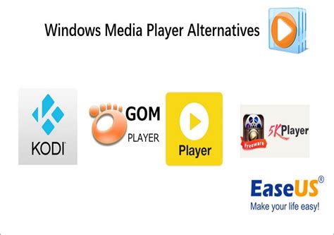 Top 8 Picks Windows Media Player Alternatives Easeus