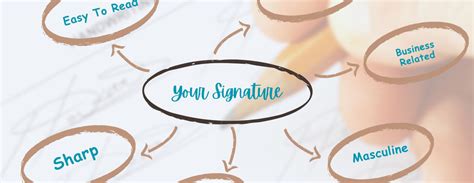 Initial Signature A Simple Guide For Beginners With Examples