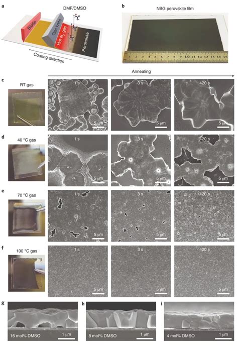 黄劲松团队nature Energy：全钙钛矿叠层太阳能电池组件效率高达21 6 ！ 巨力光电（北京）科技有限公司