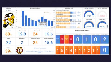 Grafana Enterprise Metrics Blog Posts Grafana Labs