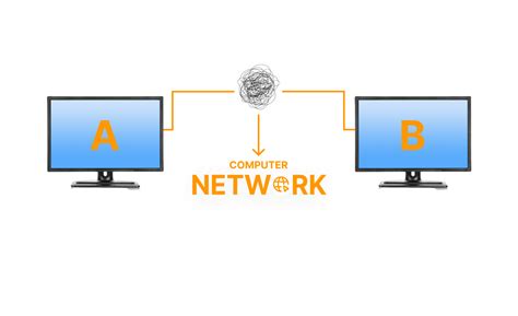 Jenis Jenis Internet Protocol Yang Perlu Anda Ketahui