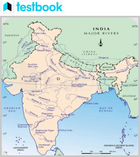 Solved If One Flies From North To South Over India Which Would Be