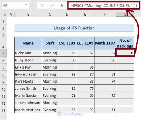 How To Count Blank Cells In Excel With Condition Methods Exceldemy