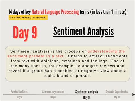 Lina Marieth Hoyos Phd On Linkedin Nlproc Ai