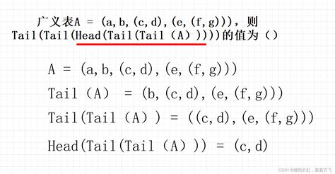 数据结构 分析期末选择题考点(广义表)数据结构期末考试 Csdn博客 数据结构 分析期末选择题考点(广义表)数据结构期末考试 Csdn博客