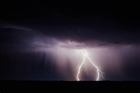 Astuces De Développeur Web N°2 Live Templates Avec Phpstorm