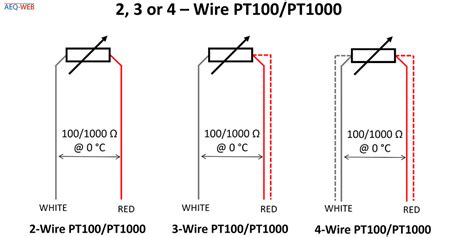 Pt1000 Temperature Sensor Circuit Diagram