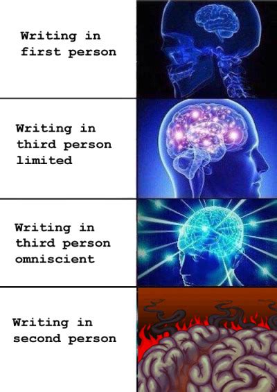 Accurate Tumbex