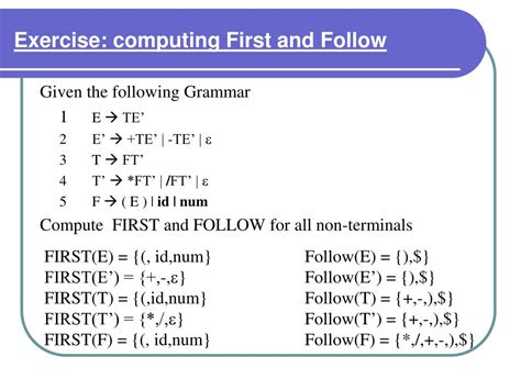 Ppt Compiler Construction Powerpoint Presentation Free Download Id730953