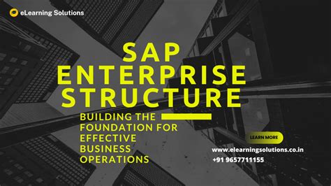 Sap Enterprise Structure Building The Foundation 🧐