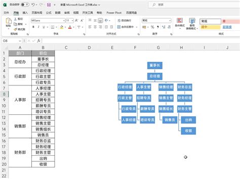 老板让我制作组织架构图我不会同事说用Excel 步轻松搞定 知乎