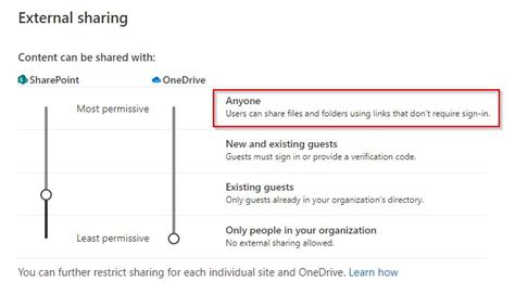 Sean Mcavinue On Linkedin Limit Sharing In Sharepoint Online