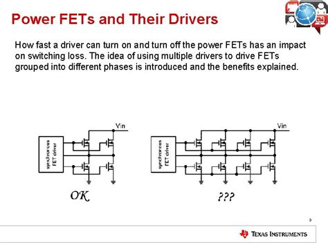 Buck Regulator Architectures 4 2 Multiphase Buck Regulators