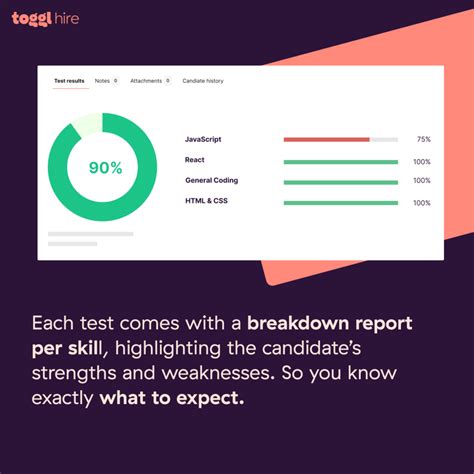 11 Ways Companies Use Employee Skill Testing Toggl Hire