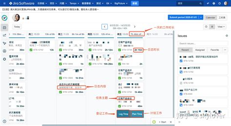 【敏捷开发】jira项目管理之“工时”tempo那些事 知乎