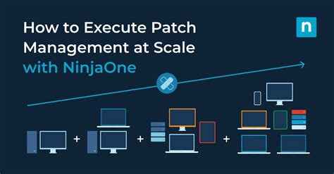 Ninjaone On Linkedin Cybersecurity Patchmanagement
