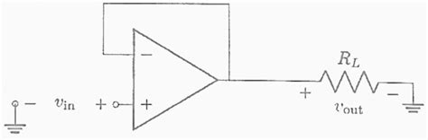 Operational Amplifier Op Amp With Input Resistance Bigger Than Output