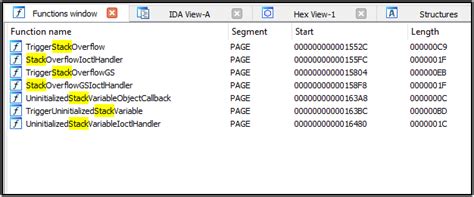 Hevd Driver Exploitation Part 2 Stack Buffer Overflow Home