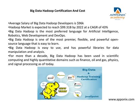 Ppt Big Data Hadoop Certification Training Course Powerpoint Presentation Id10774184