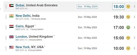 Mrityunjay Patel On Linkedin Learn How To Setup Ultra Big Projects Correctly In Revit 25 05