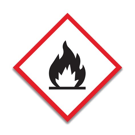 Ghs02 Flame Safety Sign And Label