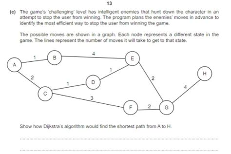 Djikstra Shortest Path Algorithm Icodewithben Medium