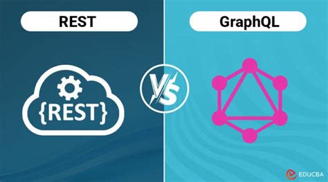 Rest Vs Graphql Choosing The Right Api