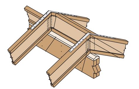Can Tji®s Be Used As Roof Rafters In A Conventionally Framed
