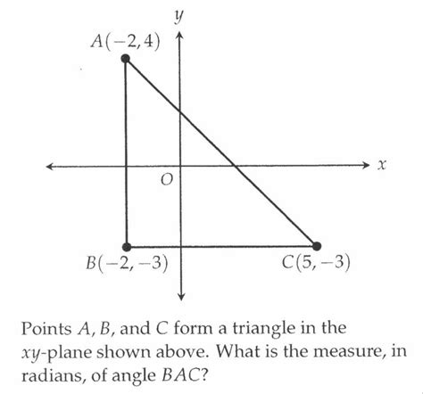 Solved Y Points A B And C Form A Triangle In The Xy Plane Shown Above What Is The Measure