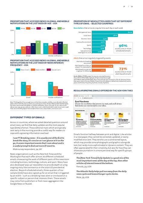 路透社:2020年网络新闻报告路透社spotify新浪科技新浪网 路透社:2020年网络新闻报告路透社spotify新浪科技新浪网