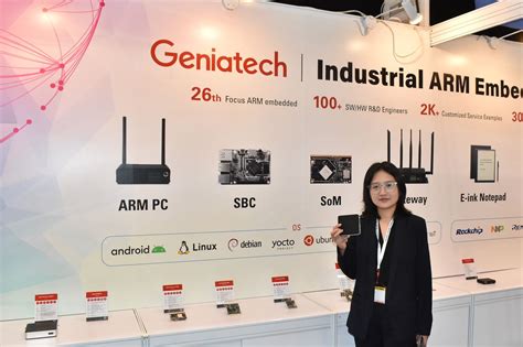 Geniatech 工業用電腦及單板電腦產品