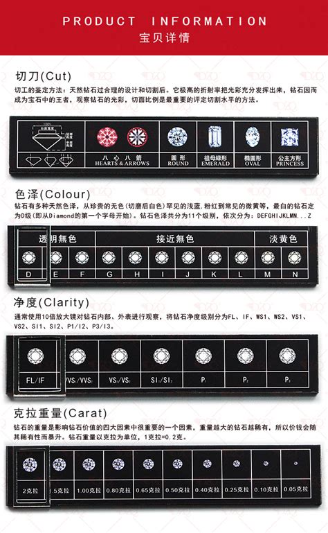 钻石4c标准对照表 千图网