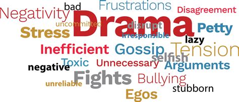 State Of Teams Itda Making Your Workplace A Better Place To Be