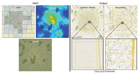 Urban Weather Urban Modeling And Visualization Purdue
